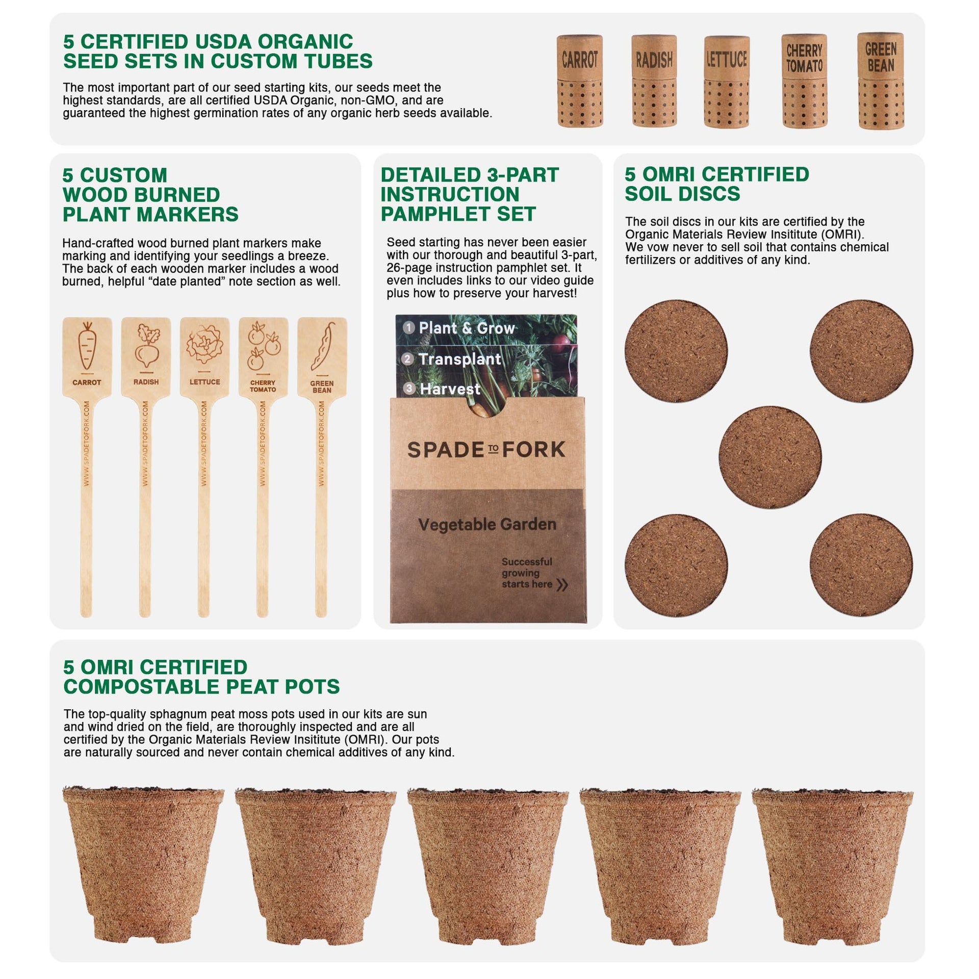 Organic Vegetable Garden Growing Kit – Spade To Fork